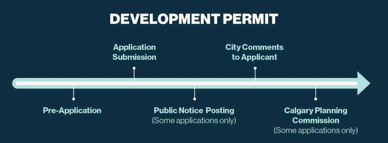 Future Energy Park - Green Impact Partners