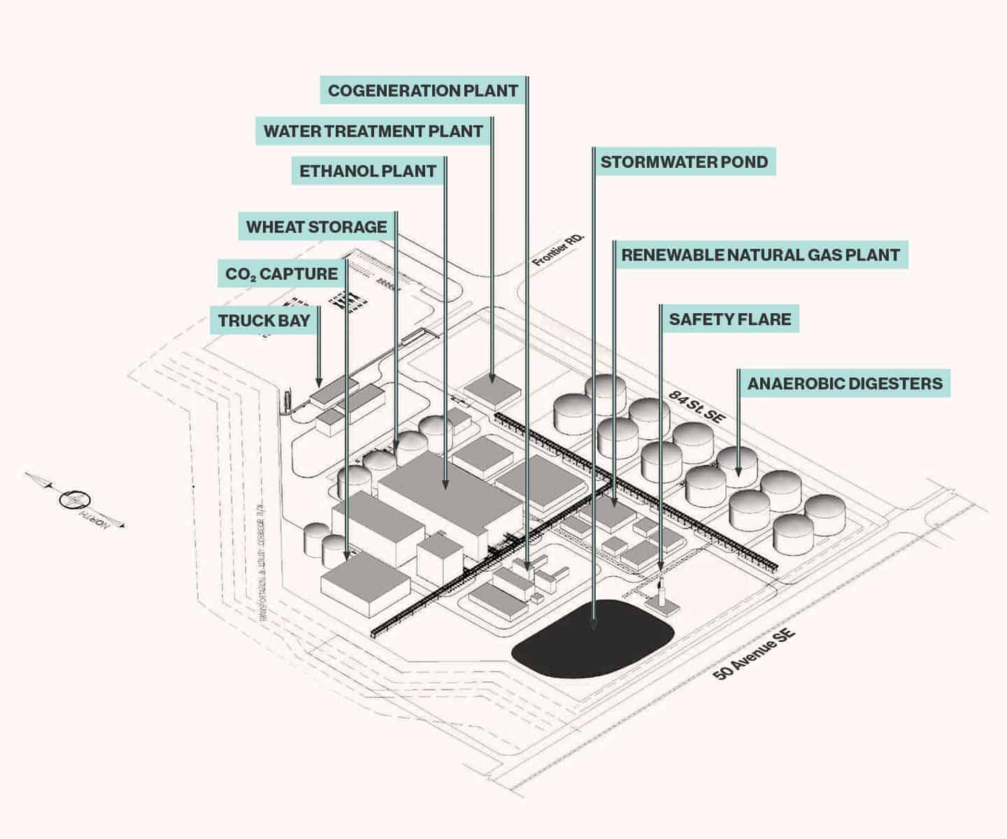 Future Energy Park - Green Impact Partners